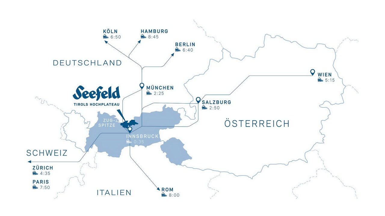 Olympiaregion Seefeld · Aktiviteter Upplevelser · Austria Travel